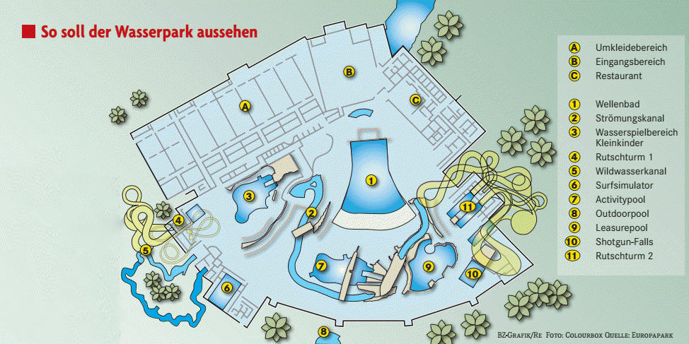 Europa-Park Wasserpark Plan | Freizeitpark News